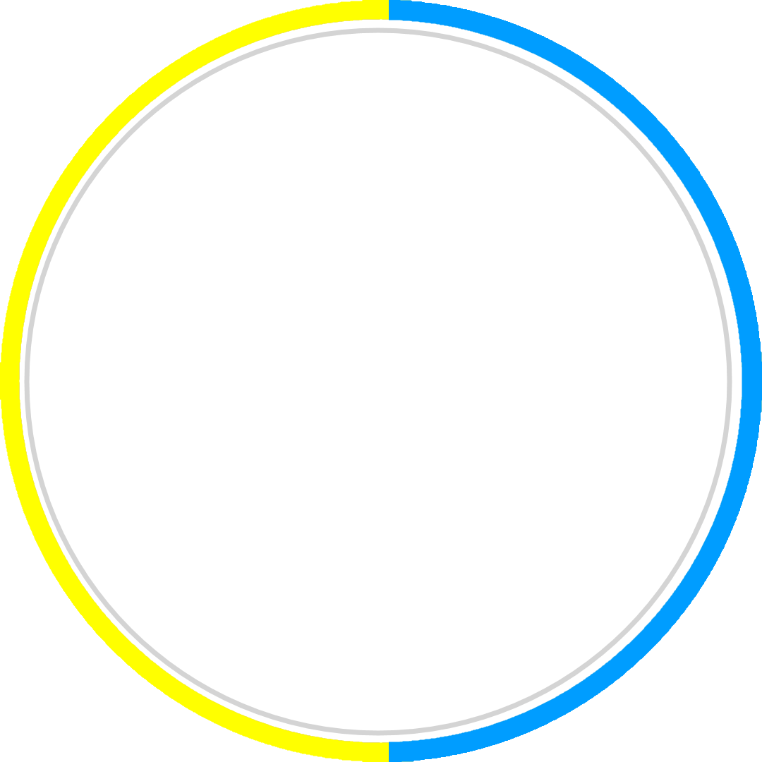 Add Stylish Circle Border To Your Instagram DP | ImagesPlatform